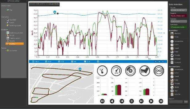 3D Tactical Simulators - Templeforce Danmark ApS